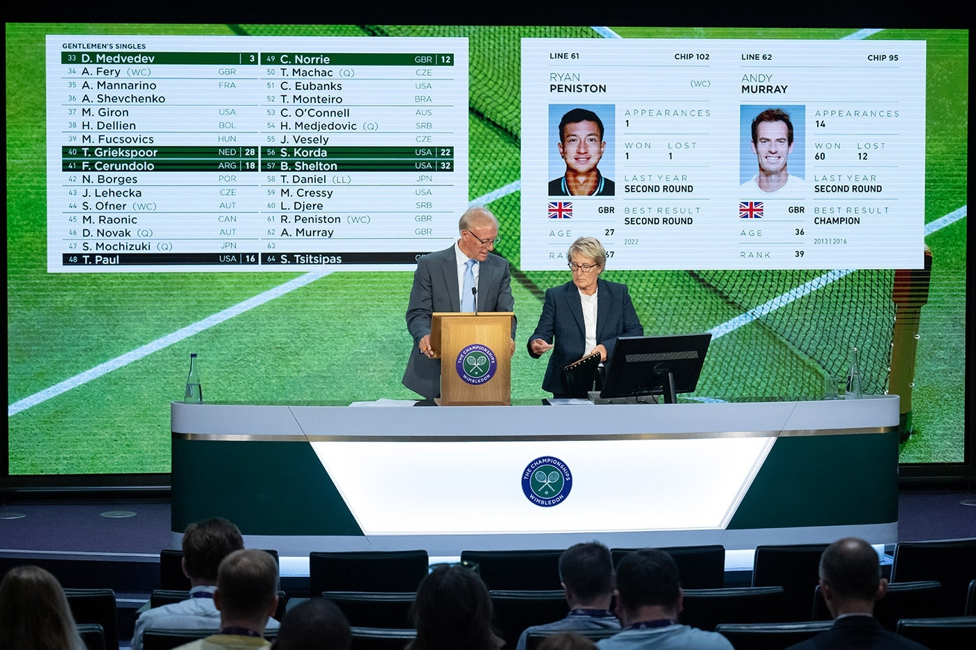The Wimbledon Draw 2023 - The Championships, Wimbledon - Official Site ...