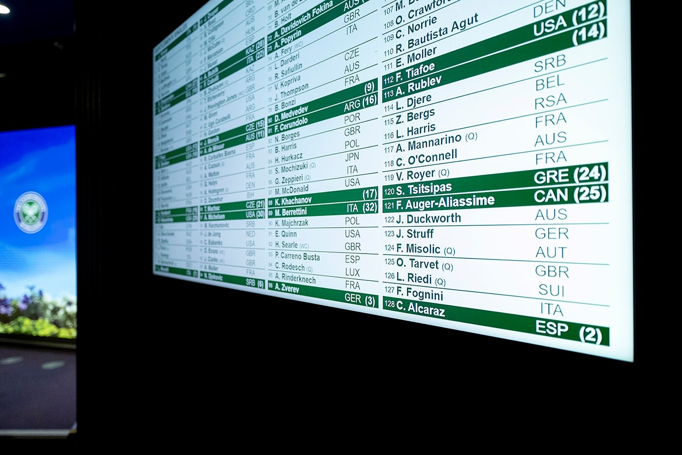 The Draw Ceremony - The Championships, Wimbledon - Official Site by IBM
