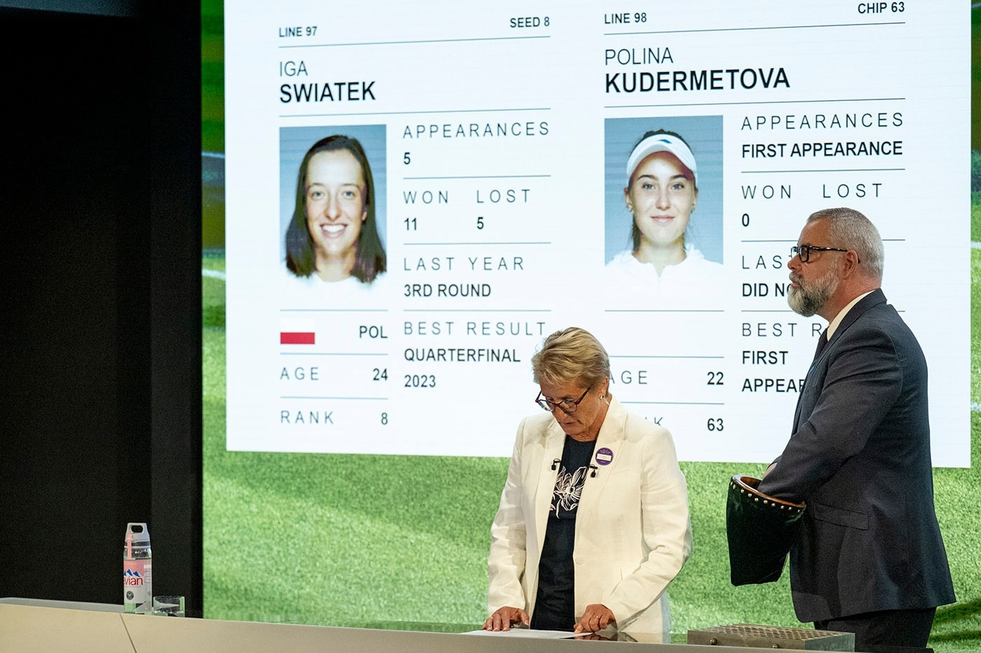 The Draw Ceremony - The Championships, Wimbledon - Official Site by IBM