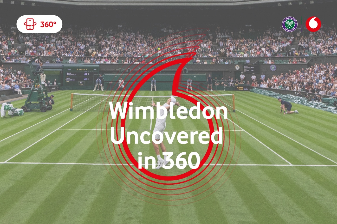 Wimbledon_Uncovered - The Championships, Wimbledon - Official Site by IBM